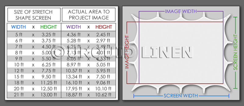 14-Point 16:9 Projection Screen